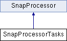 arduino-snapclient: SnapProcessorTasks Class Reference
